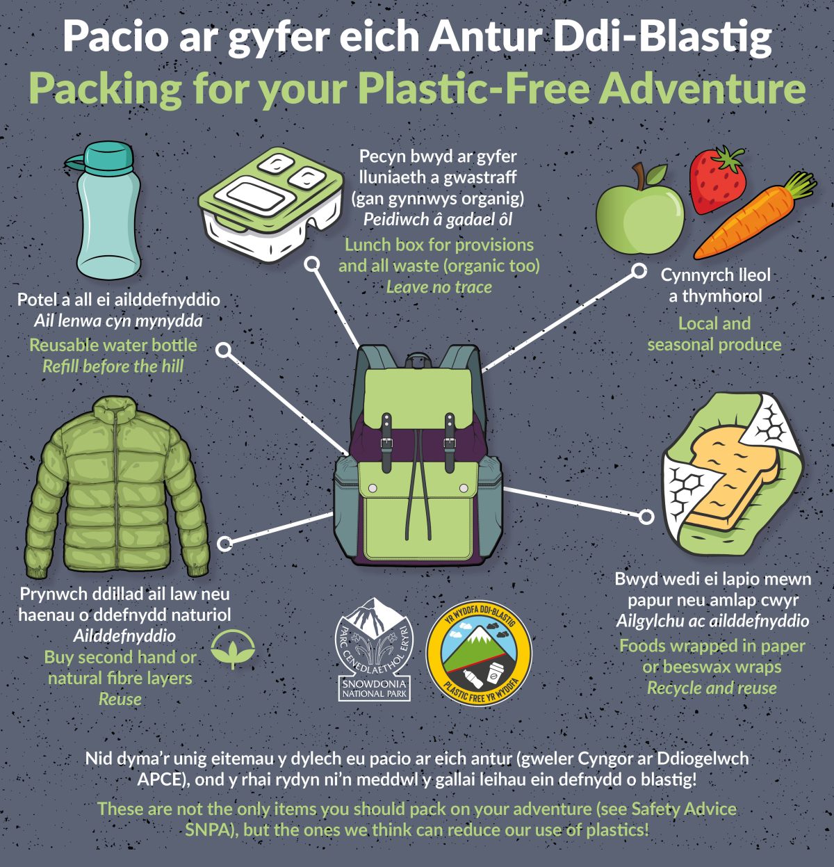 Snowdonia Taxi Services | Taxi Arfon